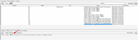实时数据集成的完美搭档：CDC技术与Kafka集成的解决方案 - ETLCloud数据集成社区 - 博客园