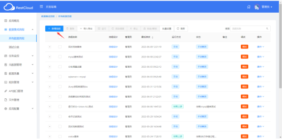 Mysql+ETLCloud CDC+StarRocks实时数仓同步实战 - ETLCloud数据集成社区 - 博客园