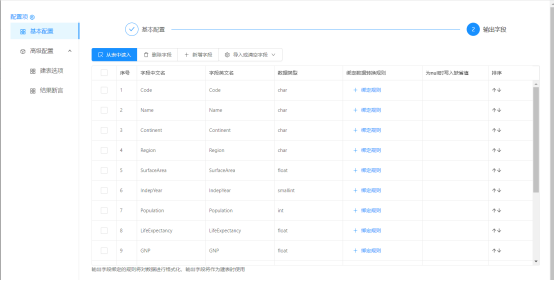 Mysql+ETLCloud CDC+StarRocks实时数仓同步实战 - ETLCloud数据集成社区 - 博客园