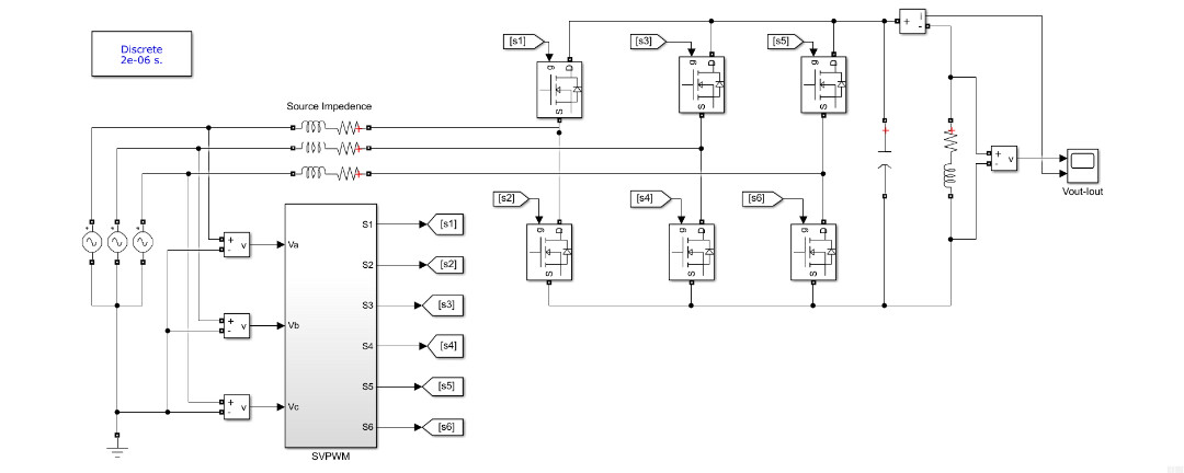 Three_Phase_Rectifier_SimpleSVPWM：基于MATLAB/Simulink的三相电压型简单SVPWM整流器仿真模型 ...