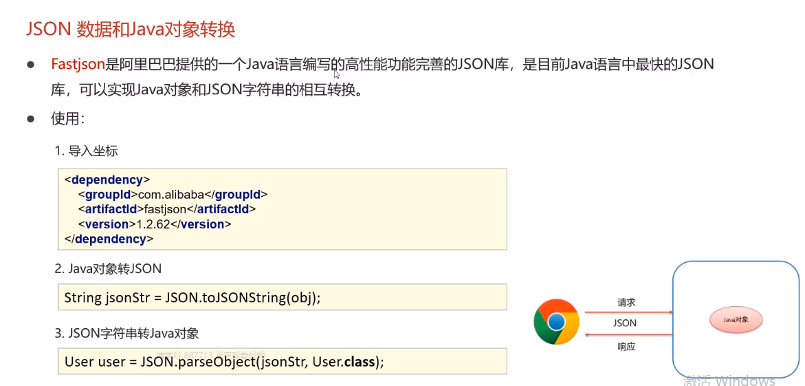 Json Json数据和java对象转换 Karlshell 博客园