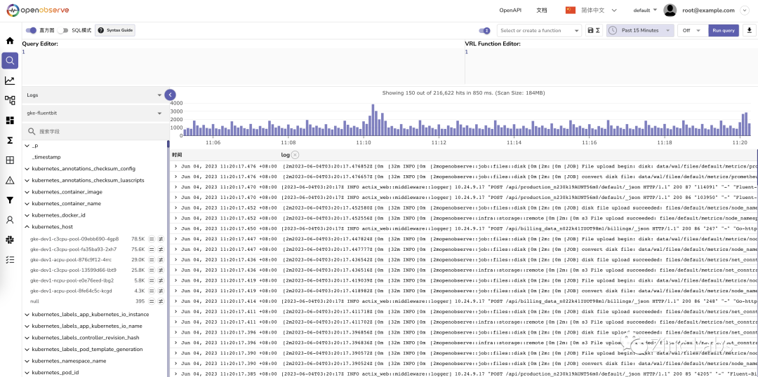 可观测性革命 - 揭秘OpenObserve开源高性能云原生平台 - 之心向北 - 博客园