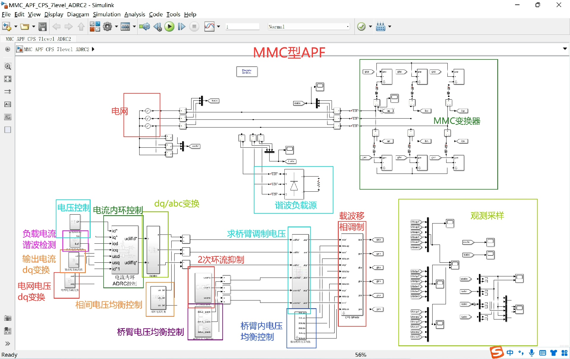 MMC，模块化多电平变换器，多电平变换器，MMC，MMC型储能变换器，MMC型SVG，statcom，静止无功发生器，APF-聚码科技