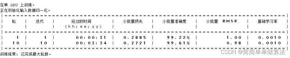 基于fast Rcnn深度学习网络的交通标志检测算法matlab仿真 简简单单做算法 博客园