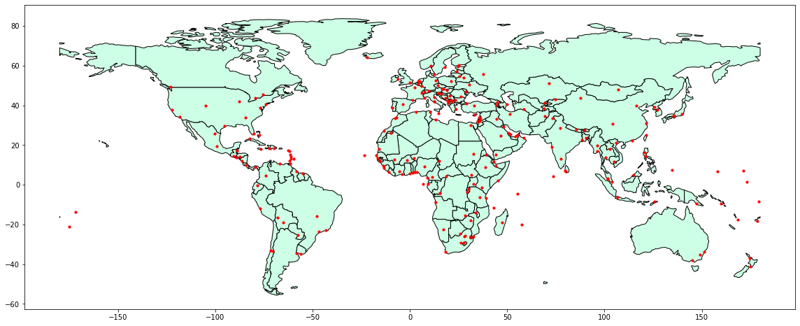 【822】GeoPandas 绘图，专题图绘制 - McDelfino - 博客园