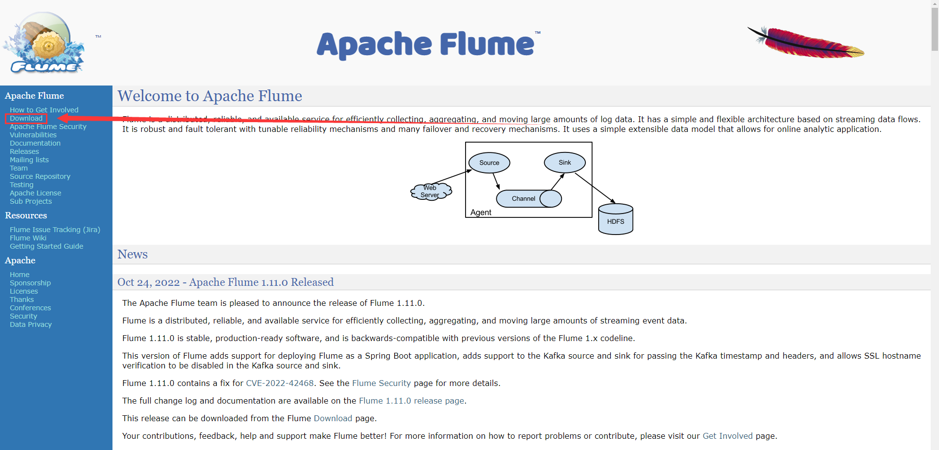 Flume的下载和安装 - BigYangModest - 博客园