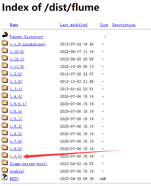 Flume的下载和安装 - BigYangModest - 博客园