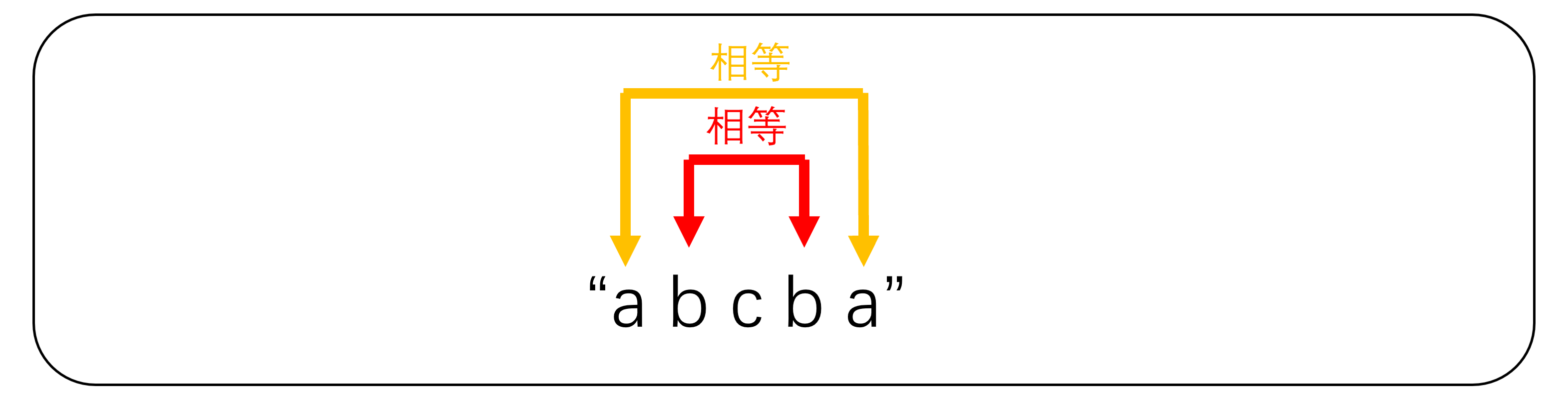 Leetcode 647 回文子串 Jammingpro 博客园