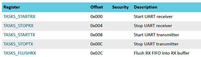 PPI和DPPI的功能及应用说明 - eyes999 - 博客园