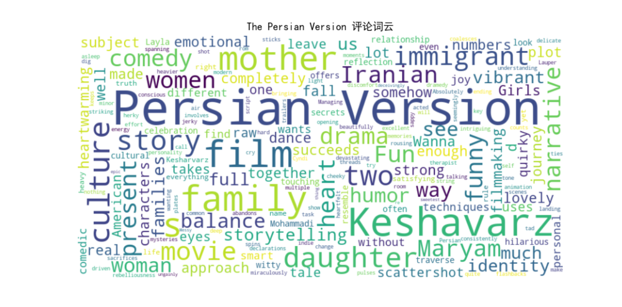 【Python爬虫课程设计】rottentomatoes爬取＋数据可视化 - Jolyne - 博客园