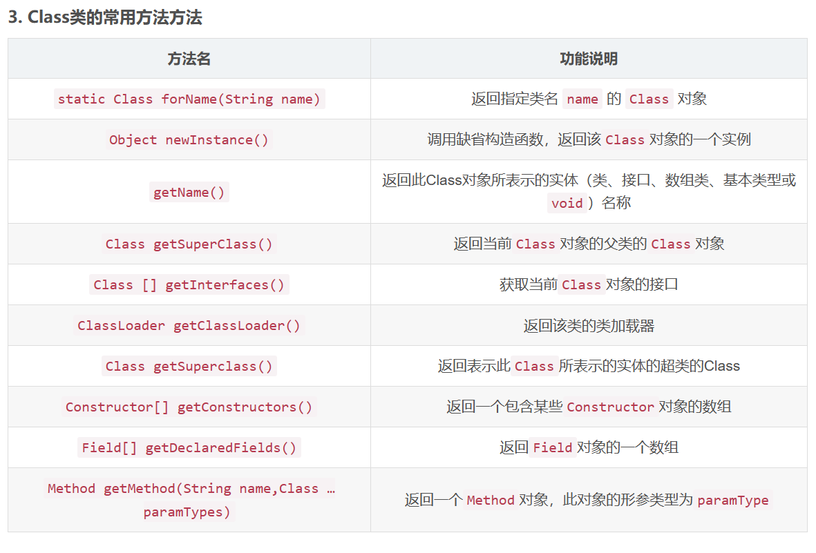 Java反射 - zhongjx13 - 博客园