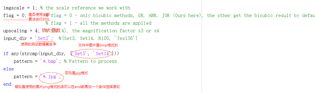 论文解读《Jointly Optimized Regressors for Image Super-resolution》 - lhb59 - 博客园