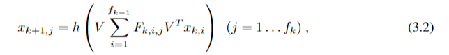 文献阅读《Spectral Networks and Deep Locally Connected Networks on Graphs》 - 菜dog的日常生活 - 博客园