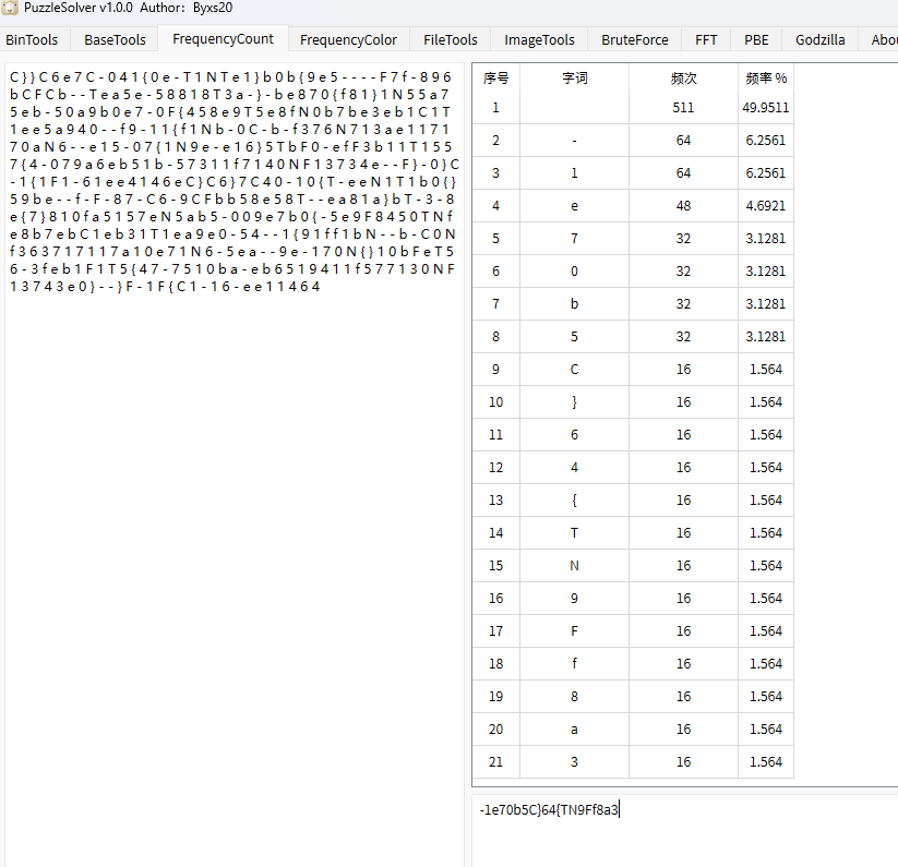 [NCTF 2022]qrssssssss&qrssssssss_revenge WP - C4rp - 博客园