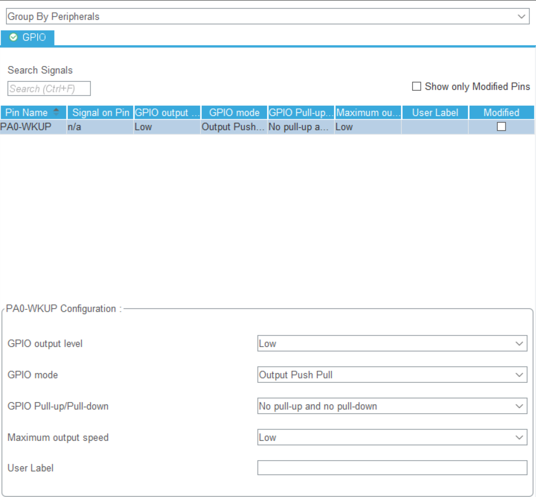 STM32F1系列 GPIO详解 - cute-jiojio - 博客园