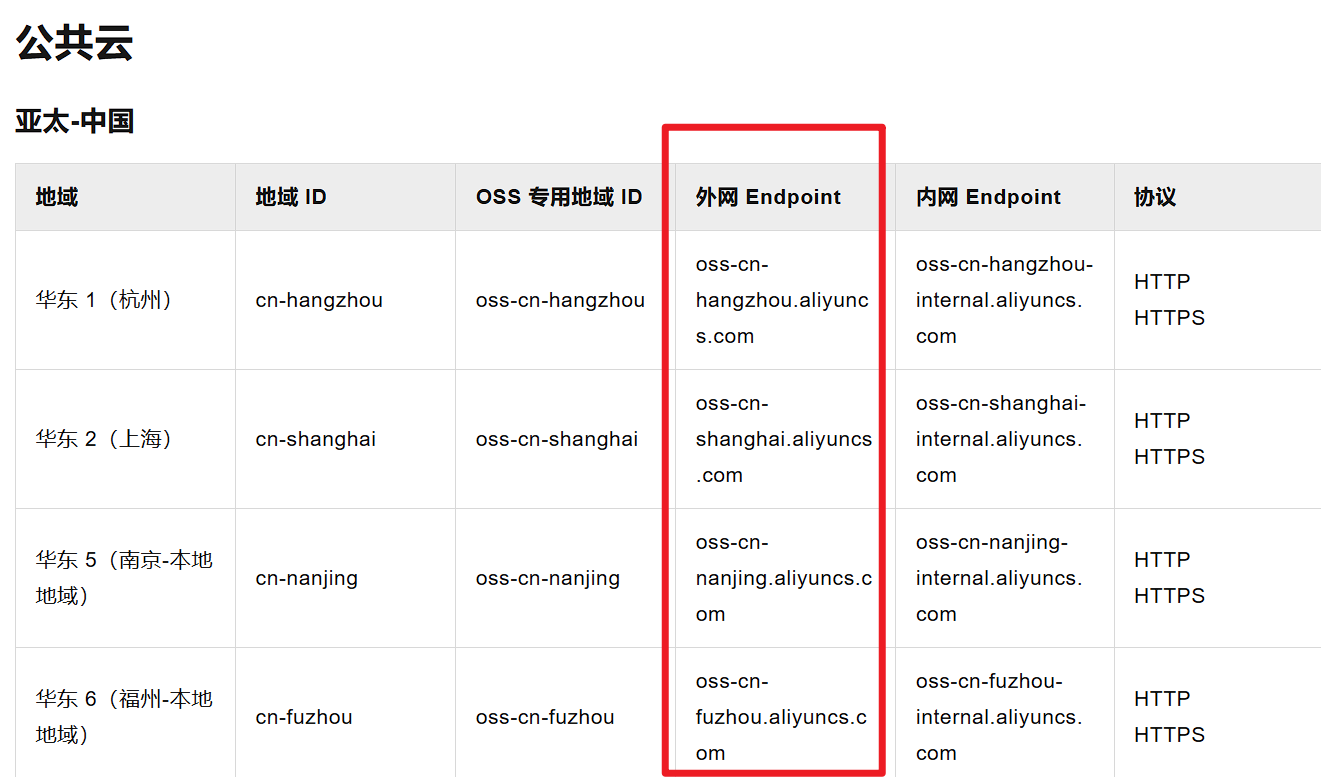 苍穹外卖-day03 - han390 - 博客园