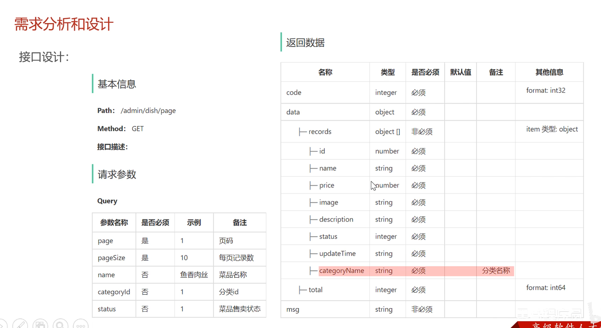苍穹外卖-day03 - han390 - 博客园