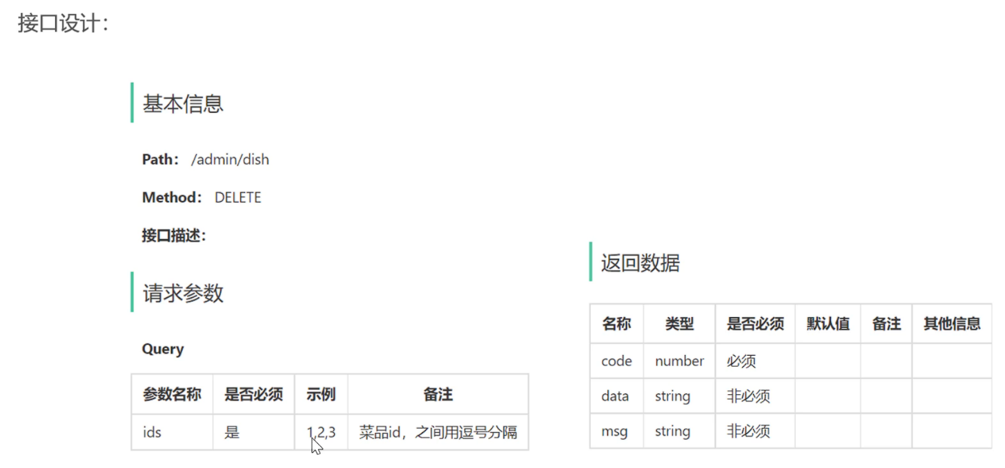 苍穹外卖-day03 - han390 - 博客园