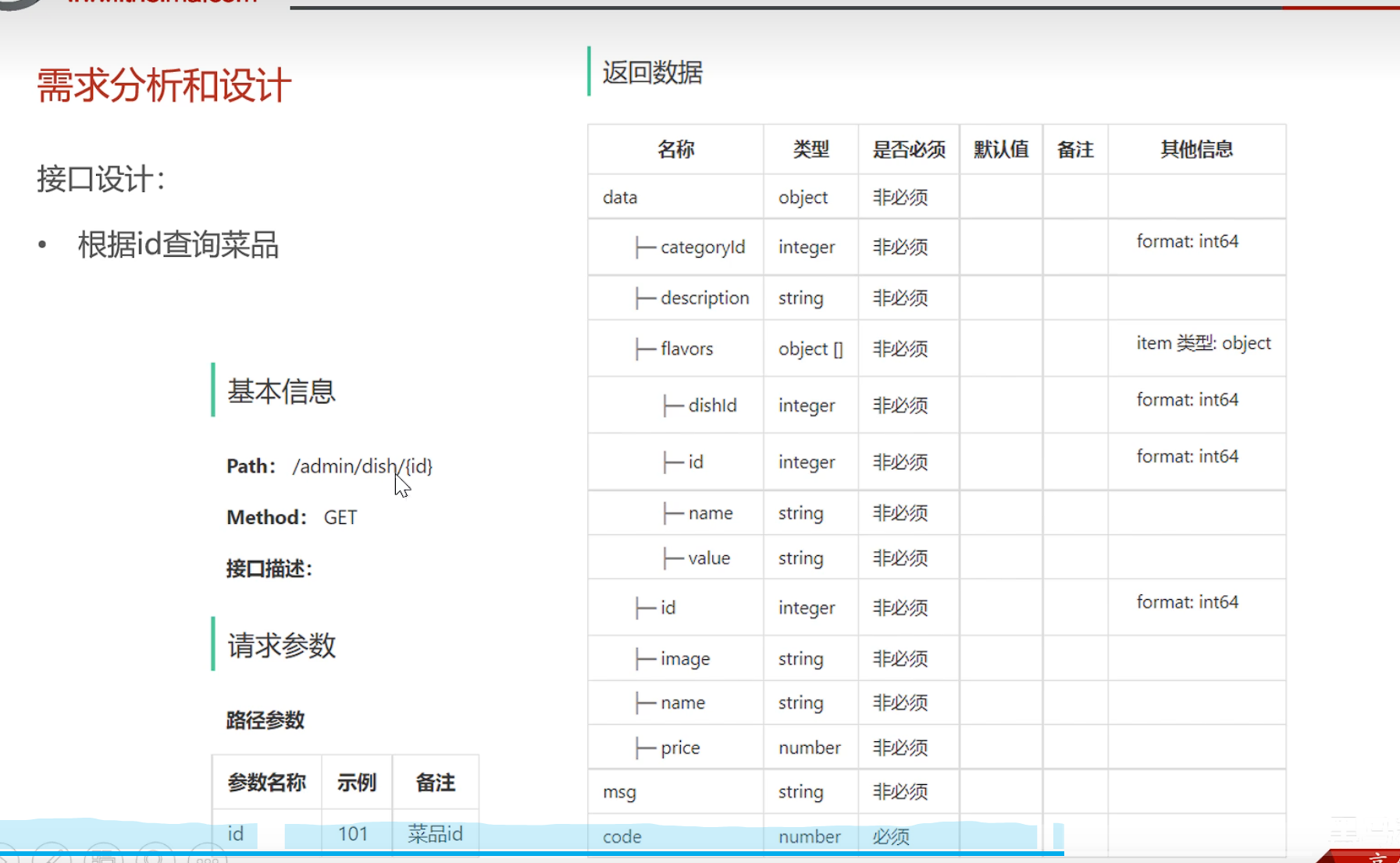 苍穹外卖-day03 - han390 - 博客园