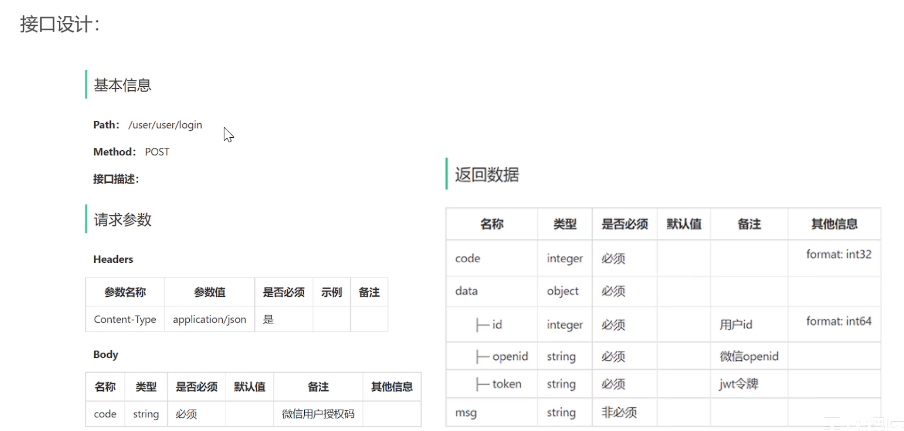 苍穹外卖-day06 - han390 - 博客园