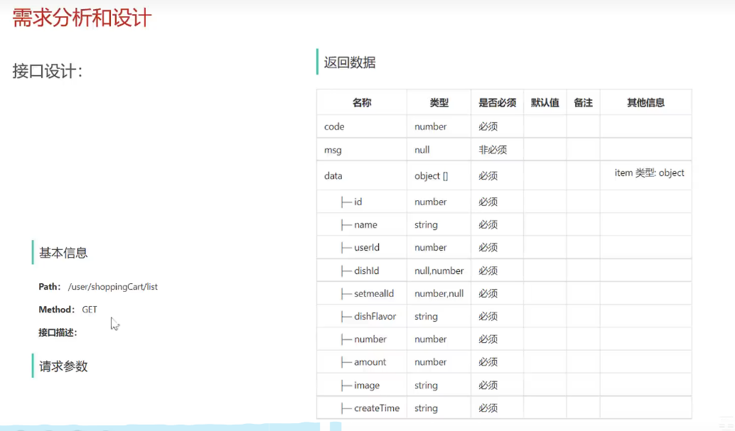 苍穹外卖-day07 - han390 - 博客园