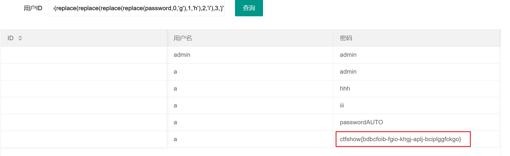 ctfshow-web入门-sql注入 1.无过滤注入（web171-web175） - dhdhsiwi - 博客园