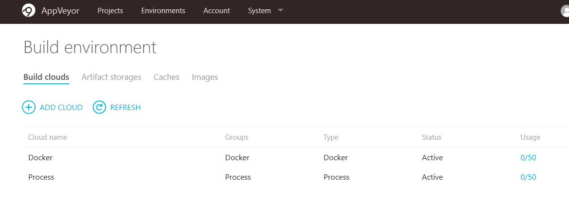自建AppVeyor并使用容器进行CI/CD构建 - 富贵东坡 - 博客园