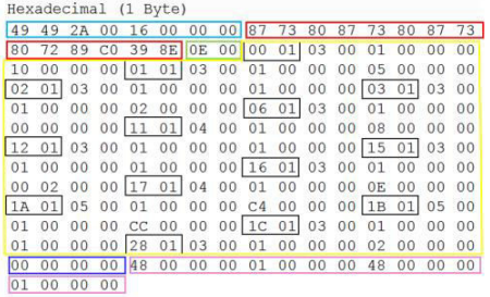 【机翻】可视化CCITTG3和G4对TIFF文档并转换为行程长度压缩格式，实现压缩域中的直接处理—（CMS 2016） - HotSky - 博客园