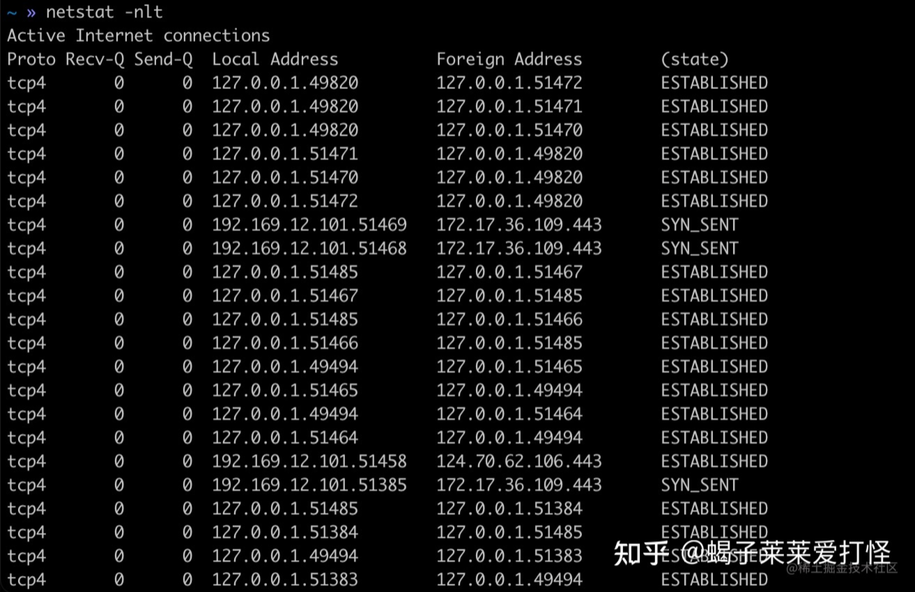 tcpdump详解&实战 - 寻梦99 - 博客园