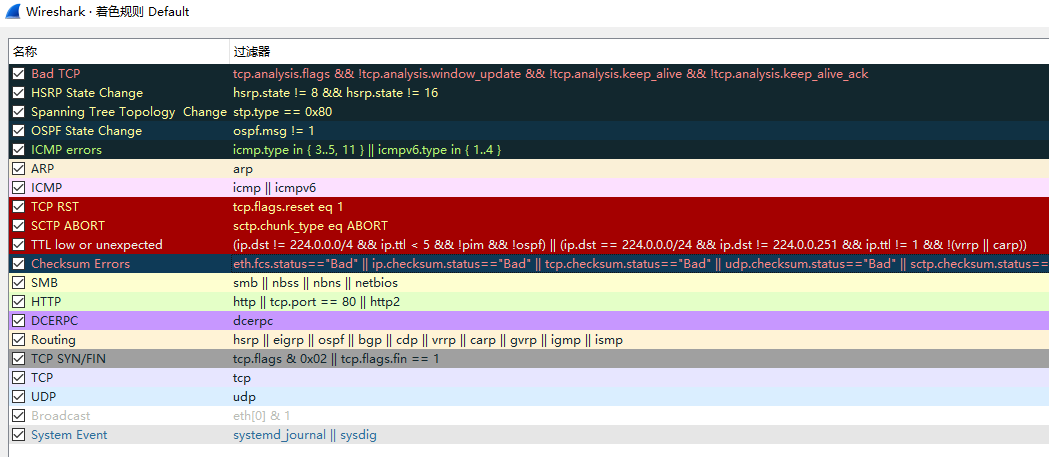 Wireshark使用教程：不同报文颜色的含义 - dolinux - 博客园