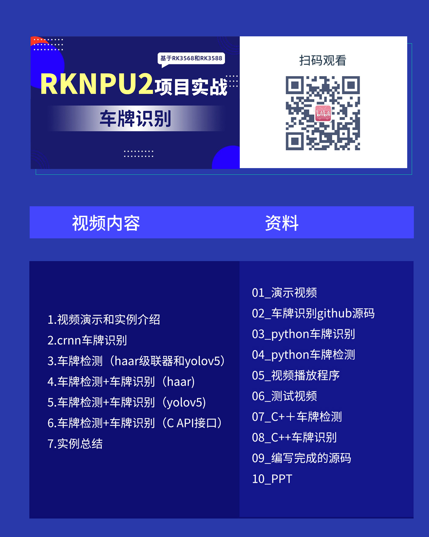 迅为RK3568|RK3588开发板车牌识别｜RKNPU2人工智能视频重磅更新！ - topeet - 博客园