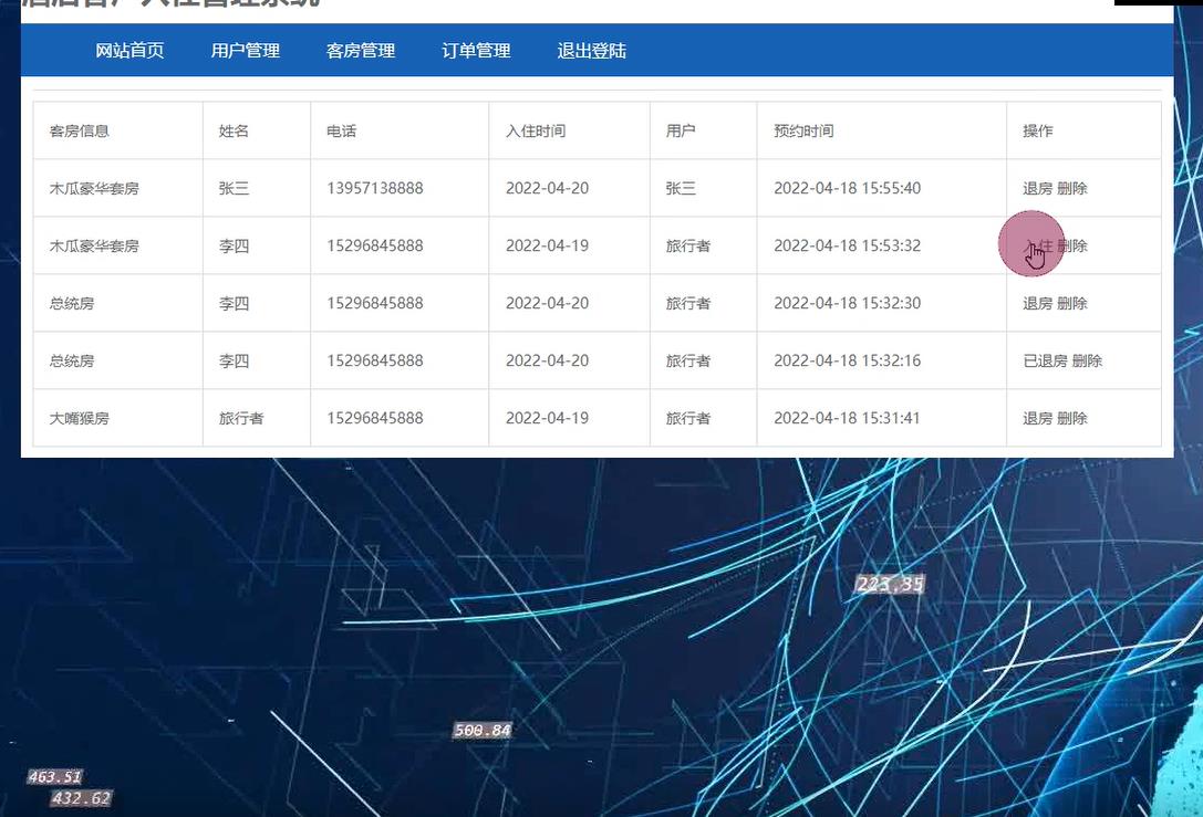 基于phpmysql酒店预约管理系统,大学生网页作业,网页毕业设计 Justkk 博客园