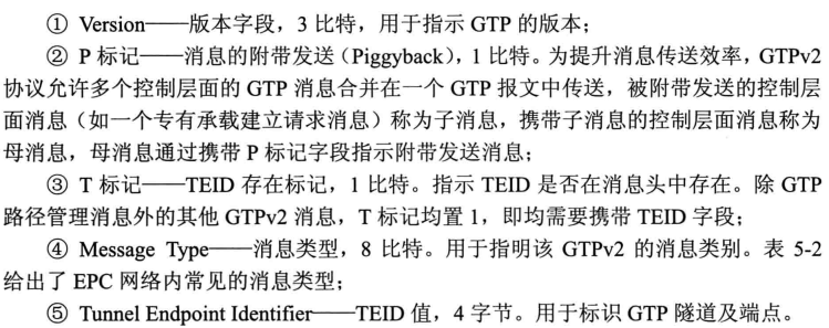 EPC原理与实践----2023/3/20 - 小蜜蜂0804 - 博客园