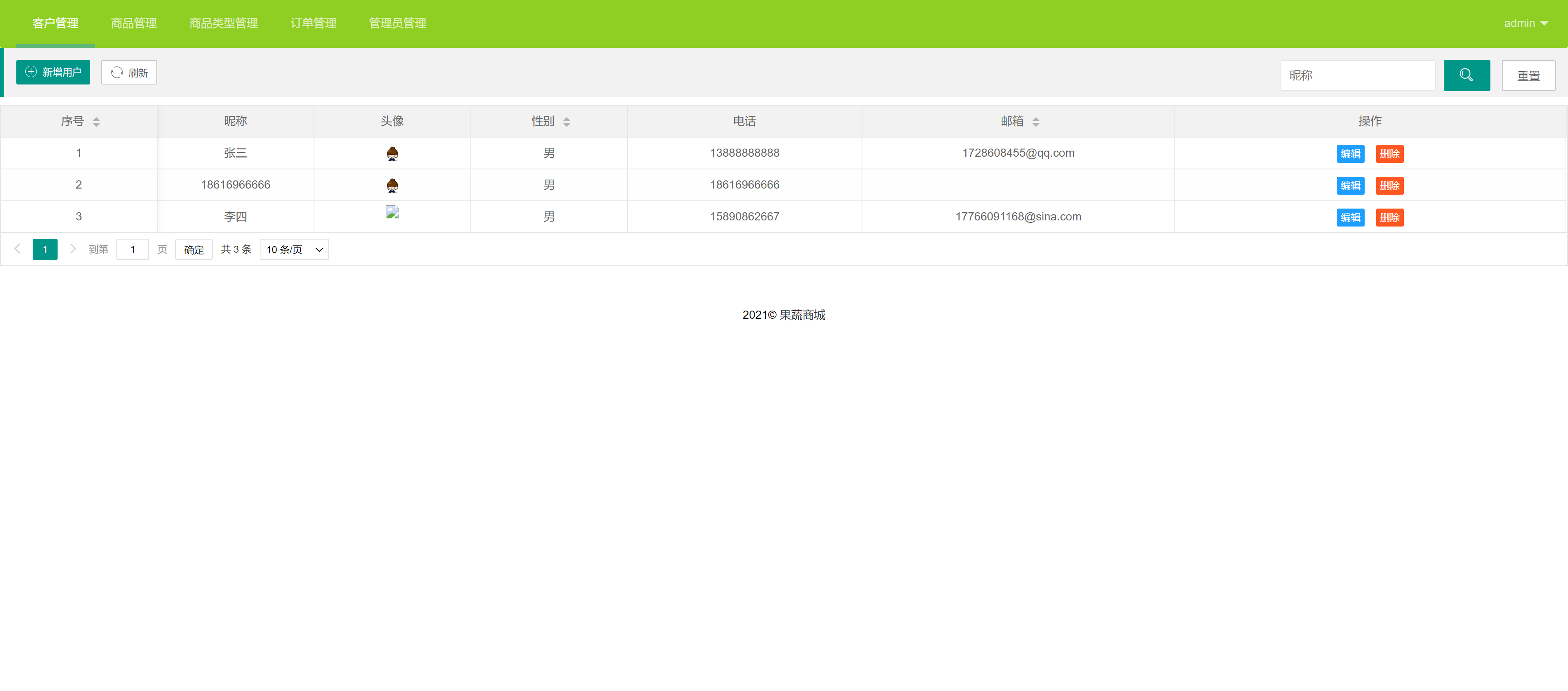 GitHub - SimpleGraduationProjects/FruitAndVegetableMallManagementSystem: 果蔬商城管理系统-毕业设计