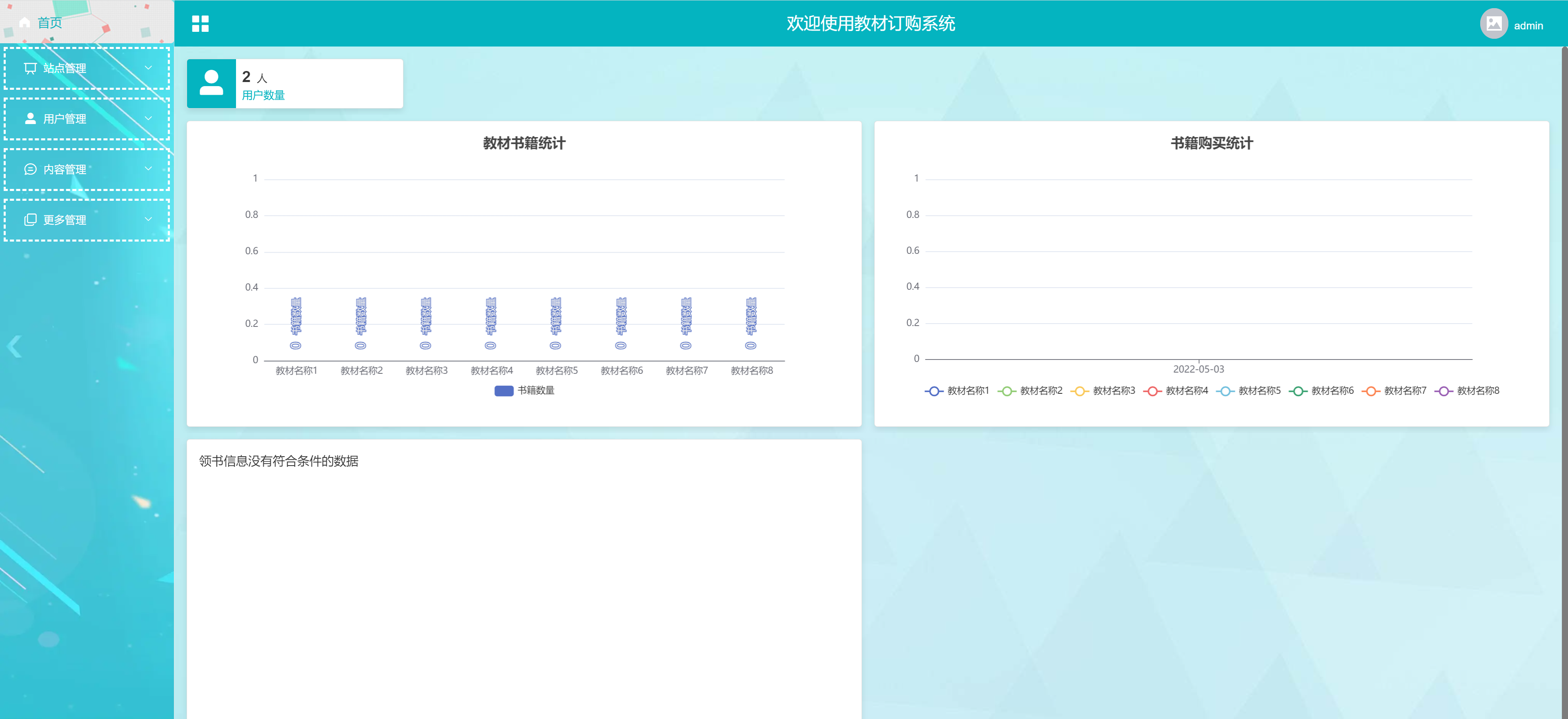 GitHub - SimpleGraduationProjects/CollegeTextbookOrderingManagementSystem: 高校教材订购管理系统-毕业设计
