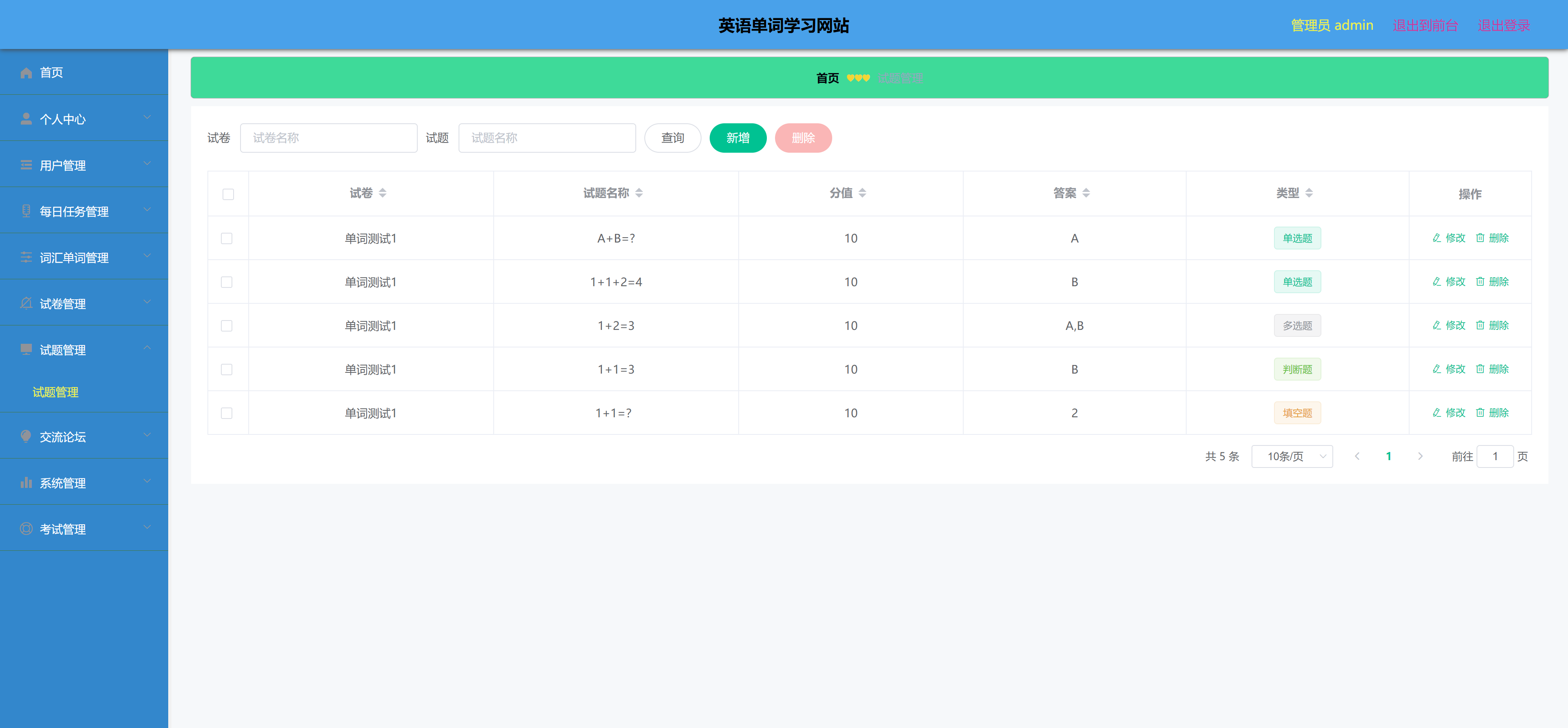 GitHub - SimpleGraduationProjects/EnglishWordsLearningManagementSystem: 英语单词学习管理系统-毕业设计