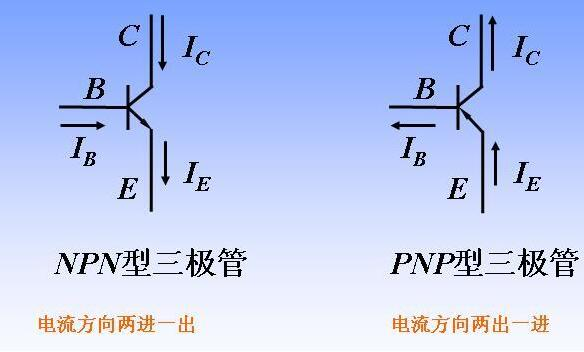 NPN和PNP三极管原理以及应用电路设计 - 苍月代表我 - 博客园