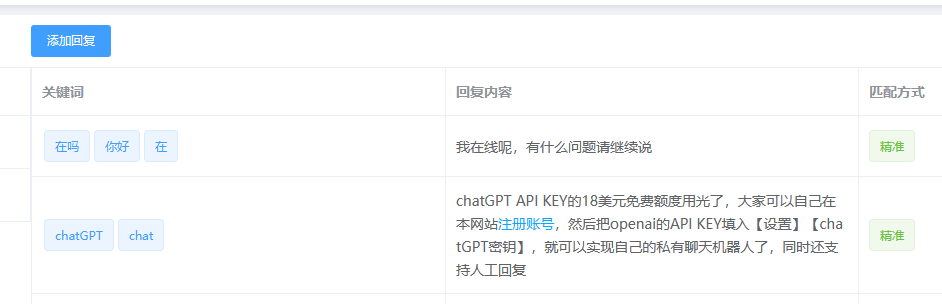 为了实现客服系统关键词分隔符切分,封装js实现根据多个分隔符分隔字符串为数组 唯一客服系统开发笔记 博客园