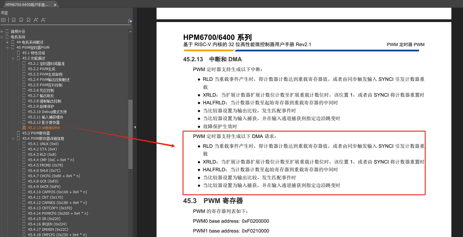 HPM6750 定时器与PWM方式 触发 DMA 区别 - 求隐 - 博客园