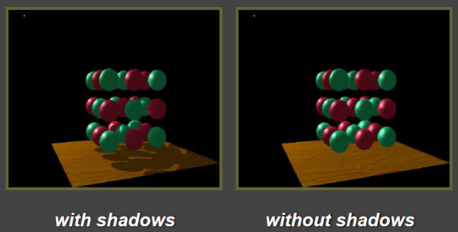 Games202笔记：实时阴影（RTR Shadow） - 明明1109 - 博客园