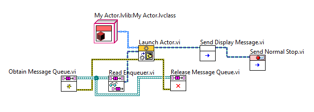 labview 消息处理器 Queued Message Handler - 微笑的''80 - 博客园